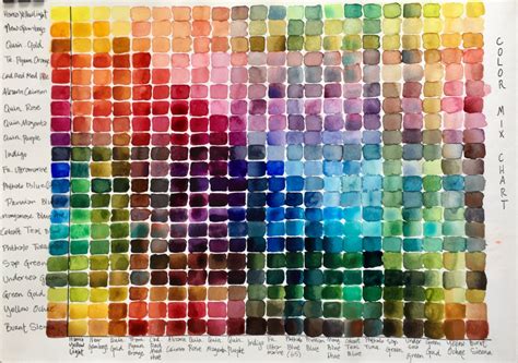 Understanding Color Compatible Color Wheels Charlene Collins Freeman
