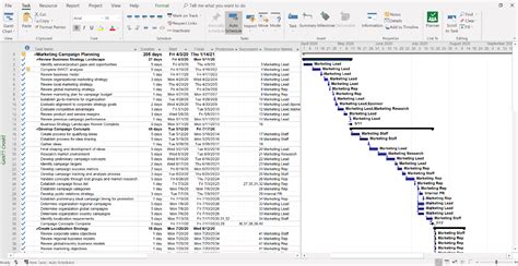 How To View Only Gantt Chart In Microsoft Project Chart Examples