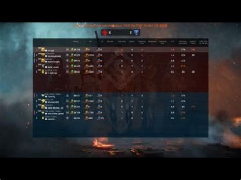 Warface Ak Onyx Youtube