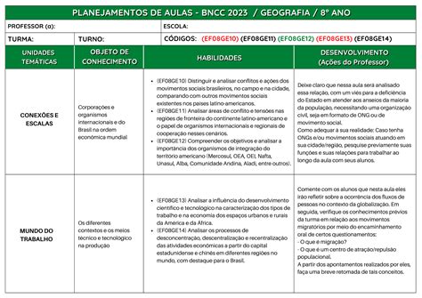 Planejamento 6º ao 9º Geografia Alfabetinho