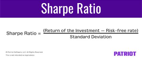 Risk Adjusted Return Definition Formulas More