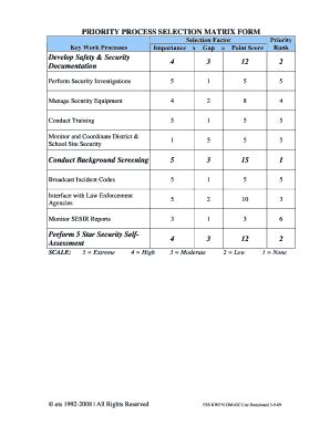 Fillable Online Facilities Brevard K12 Fl PRIORITY PROCESS SELECTION