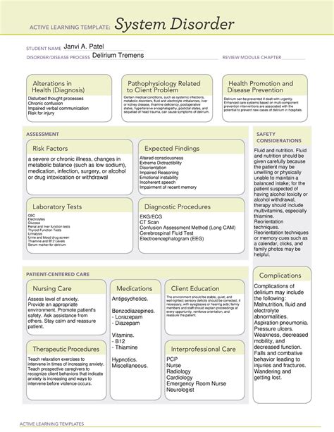 Delirium Tremens System Disorder Active Learning Templates System