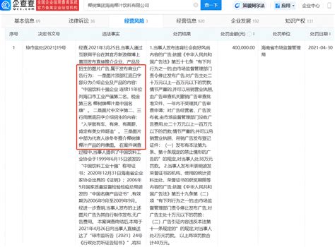 用椰子擦乳等广告语违背公序良俗椰树集团再被罚40万元此前擦边争议不断去年卖了50亿元 每经网