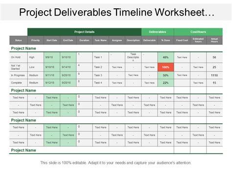 Top Deliverables Timeline Templates With Examples And Samples