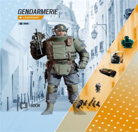 Rainbow Six Siege Elite Skins Tier List Community Rankings TierMaker