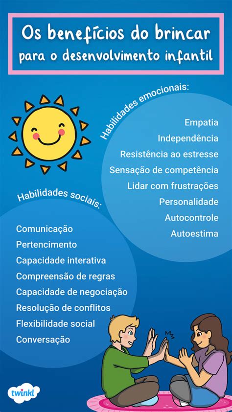 A Import Ncia De Brincar Para O Desenvolvimento Infantil