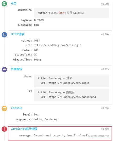 fundebug javascript插件支持监控请求数据 掘金