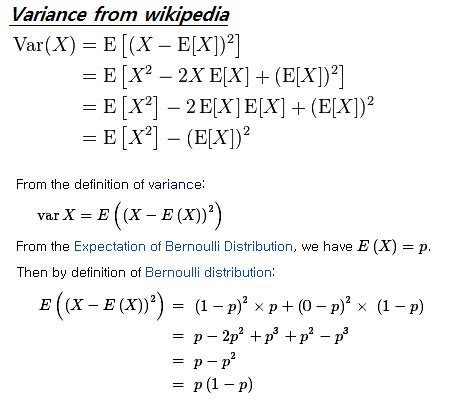 Probability How To Understand The Variance Formula Mathematics