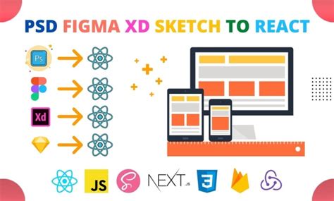 convert psd figma xd to responsive react js next js website using typescript by sajal talukder