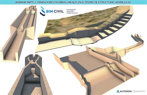 estructuras hidráulicas BIMCIVIL