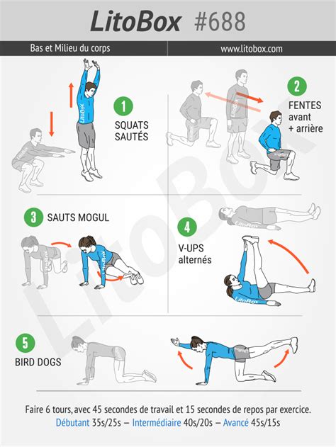 HIIT de 30 minutes sans matériel cuisses abdos fessiers 688