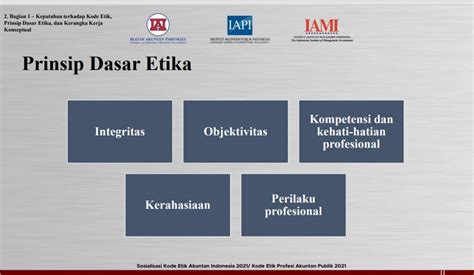 5 Etika Profesi Akuntan Menurut IAI Dan Informasi Lainnya