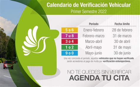 COMO SABER CUANTO DEBO DE VERIFICACION VEHICULAR Alas Verdes