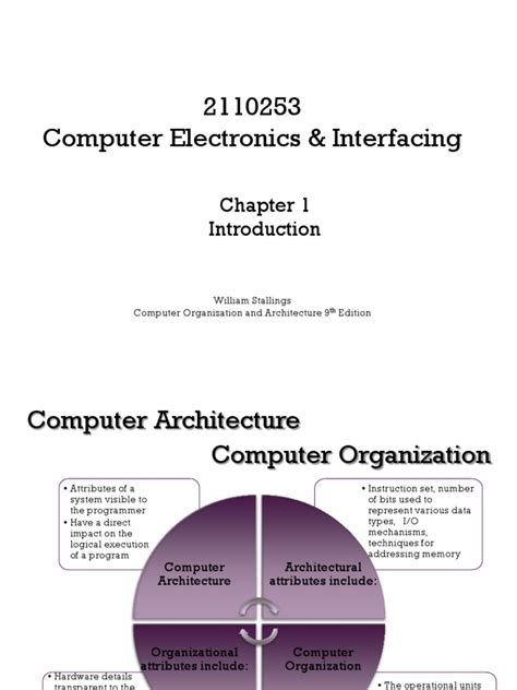 computer electronics and interfacing william stallings computer organization and architecture 9