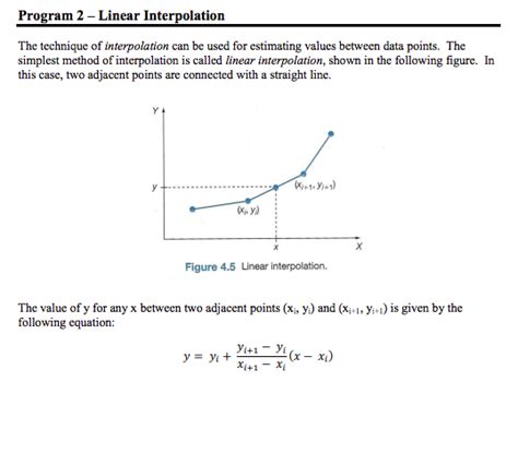solved program 2 linear interpolation the technique of