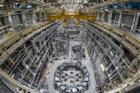 La Construction Du R Acteur Fusion Nucl Aire Exp Rimental Iter A