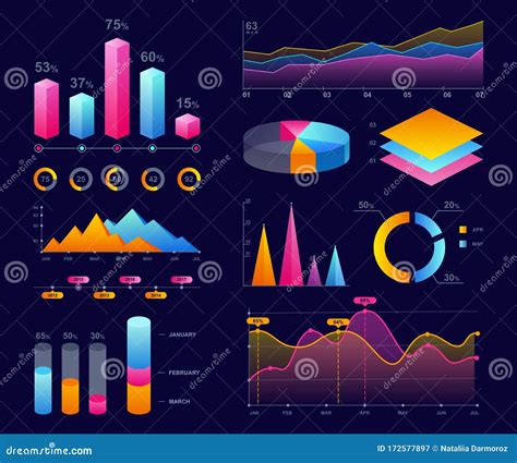 Charts Diagrams And Graphs Colorful Vector Illustrations Set Dot Pie