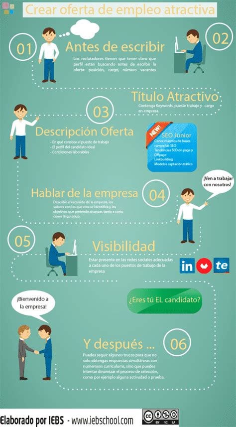 Cómo crear una oferta de empleo atractiva