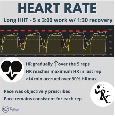 6 Most Common Training Errors By Runners Melbourne Podiatry