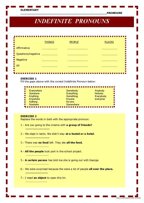 Indefinite Pronouns English ESL Worksheets Pdf Doc