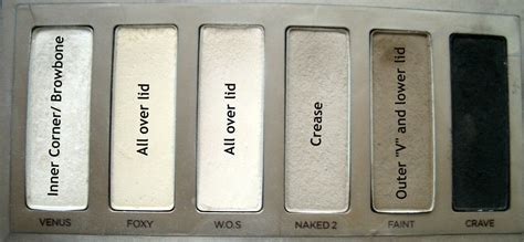 Tutorial Everyday Eye Look Using The Naked Basics Palette Naked