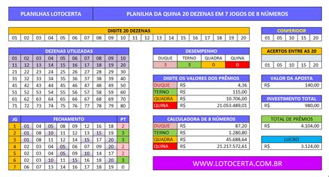 Planilha da Quina 20 dezenas em 7 jogos de 8 números Lotocerta