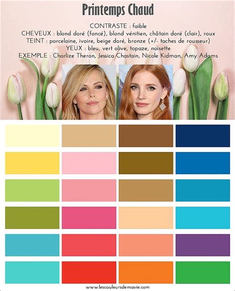Si on parlait colorimétrie LES COULEURS DE MA VIE Printemps chaud
