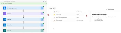 how to convert html to pdf in power automate enjoy sharepoint
