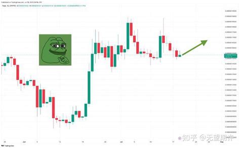 Pepe Pepe