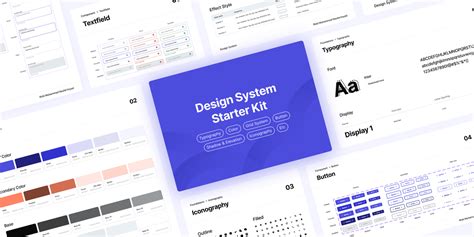 Design System Starter Kit Figma