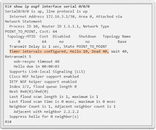CCNA Complete Course Interface Configuration Of OSPF And OSPFv3 IPv6