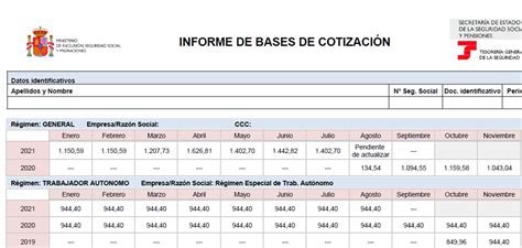 Trámites y gestiones Cómo conseguir el informe de tu cotización que