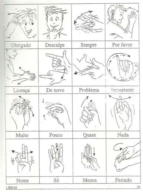S Mbolos De Vocabul Rio De Libras Para Aprender Baixe E Imprima Bela