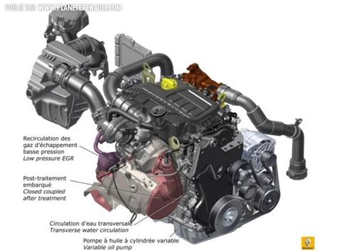 Le moteur 1 6 dCi 130 R9M Planète Renault