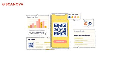 Qr Codes On Posters Best Practices Steps To Generate Them