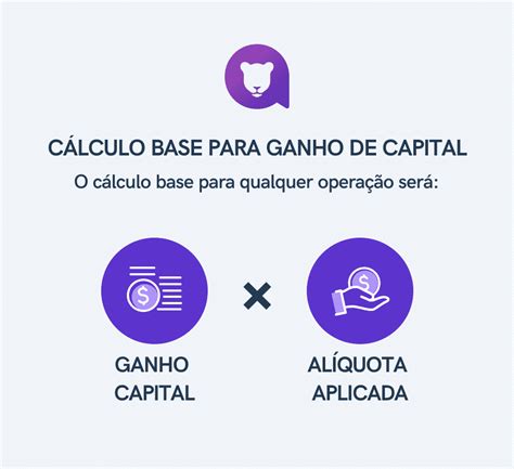 Como funciona e onde lançar o ganho de capital no IR
