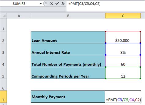 how to calculate the monthly payment of a loan using the pmt function
