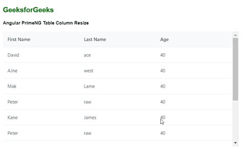 angular primeng table column resize geeksforgeeks