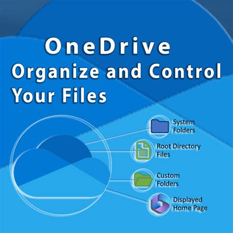 Mastering OneDrive Organize Your Files With Ease TRACCreations4E