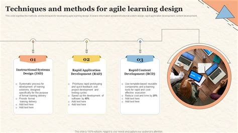 Techniques And Methods For Agile Learning Design Ppt Slide