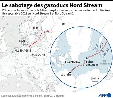 L Ukraine Responsable Du Sabotage De Nord Stream Un Non Sens Absolu