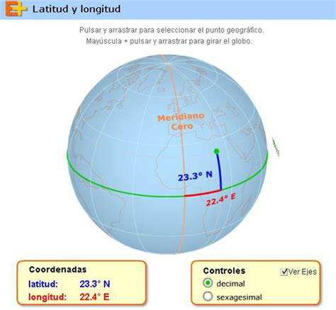 Trabajos de Ciencias Sociales 1º ESO Y 3º ESO LATITUD LONGITUD