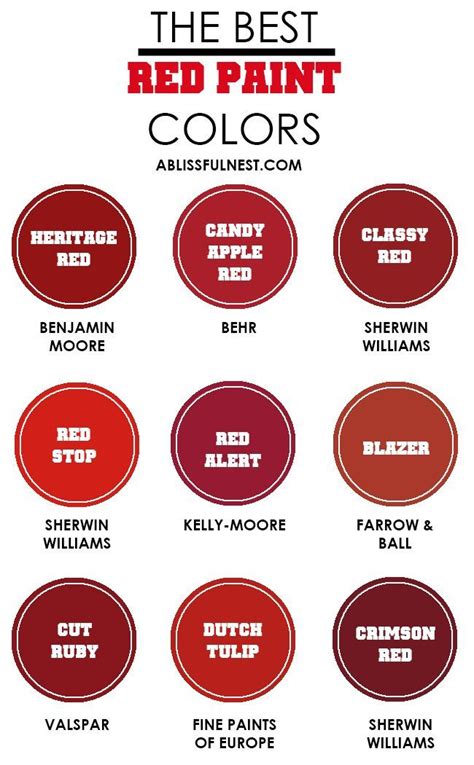 Shades Of Red Paint