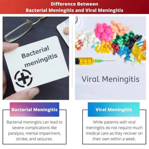Bakteriaalne meningiit vs viiruslik meningiit erinevus ja võrdlus