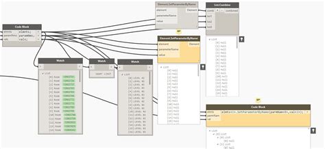 Setting Parameter Value By Name On Multiple Elements Revit Dynamo