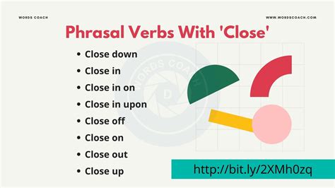 Phrasal Verbs With Close Word Coach