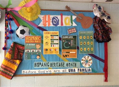 Hispanic Heritage Classroom Display Photo Sparklebox Hispanic