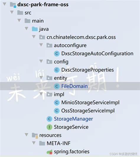 spring boot——自定义依赖实现自动配置 用spring boot发布一个自动装配的maven依赖 csdn博客
