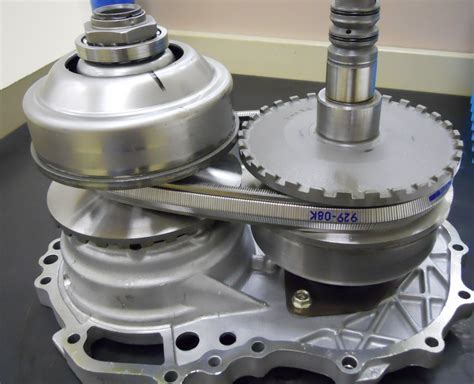 CVT Vs Automatic Vs Manual Transmission Cars Which One Is Better